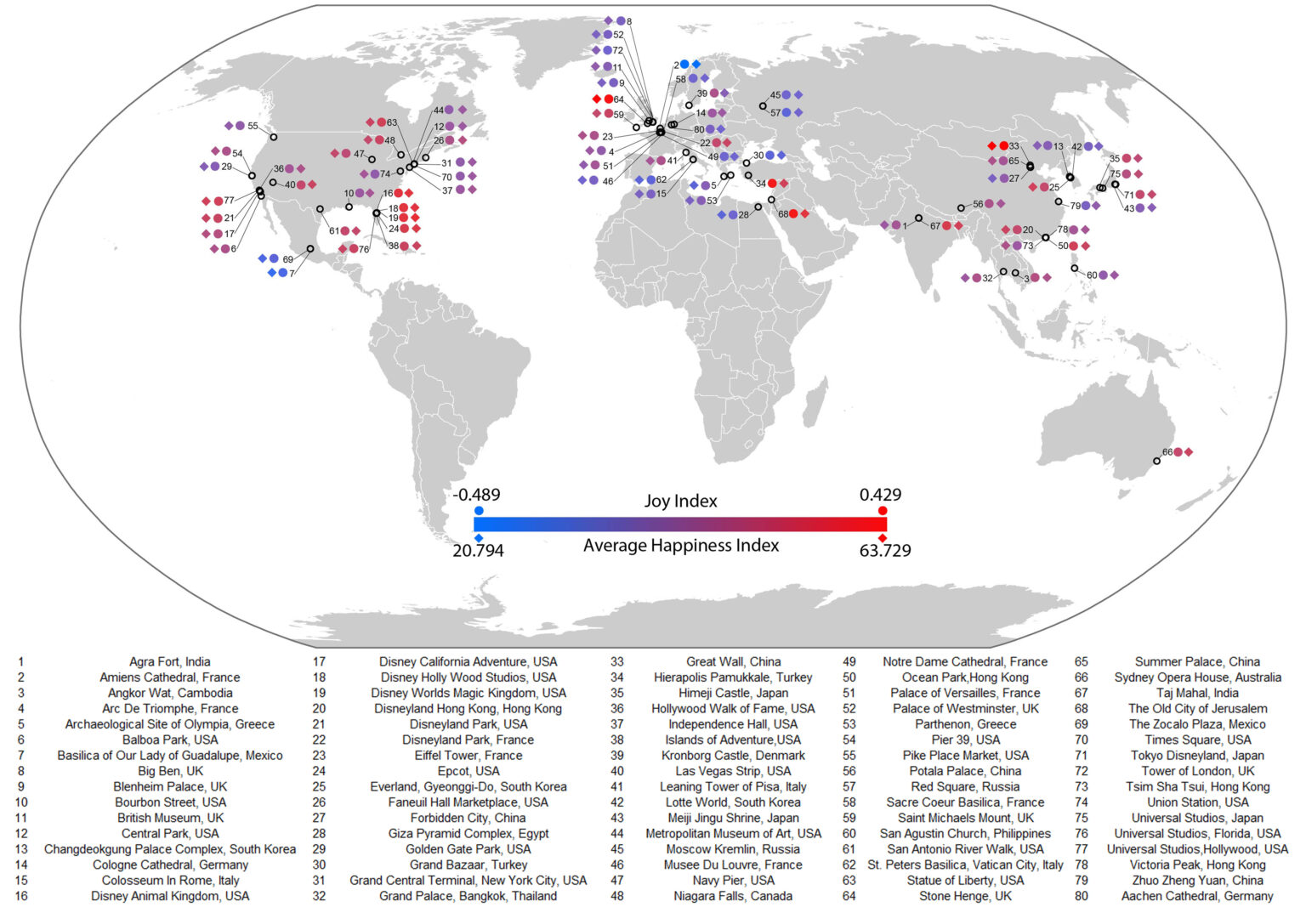 Research on Multi-Scale Spatio-temporal Analysis of Human Emotions ...
