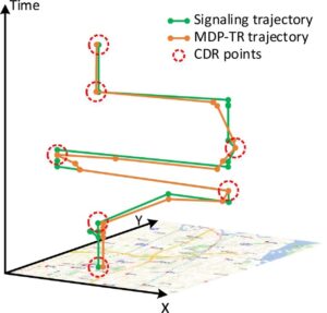 Research on Human Mobility and Urban Computing with Big Data – GeoDSLab ...