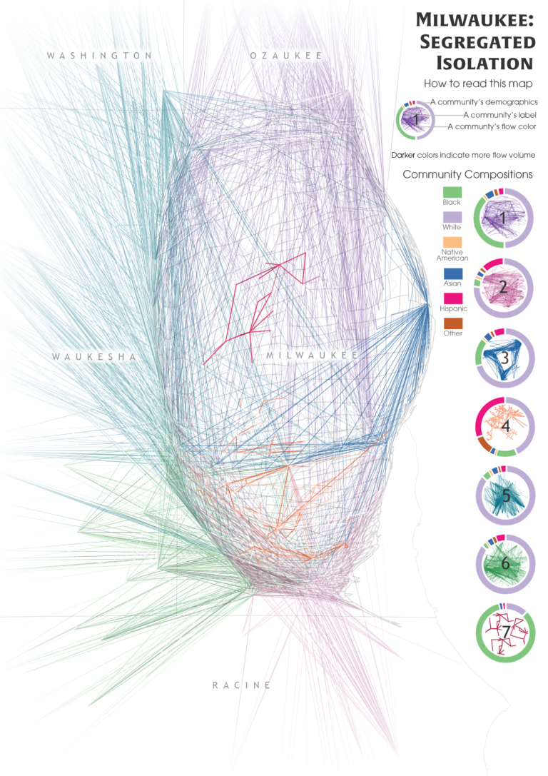 Understanding neighborhood isolation through spatial interaction ...