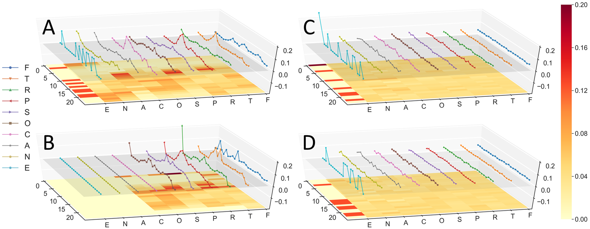New Research Paper On Trajectory Privacy Protection Accepted In Giscience 2021 Geodslab Uw Madison