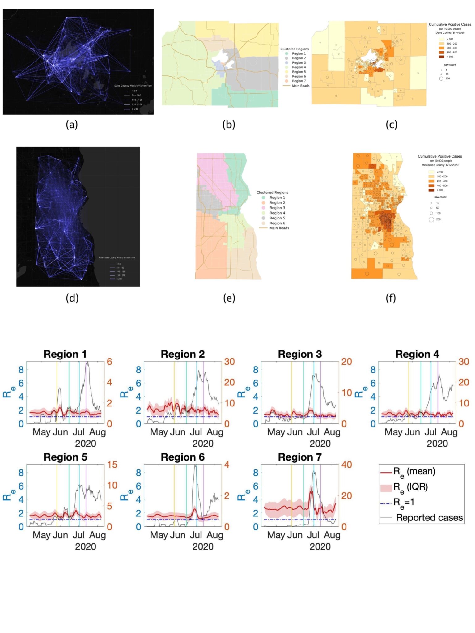 Two COVID-19 research papers published in PNAS – GeoDSLab@UW-Madison