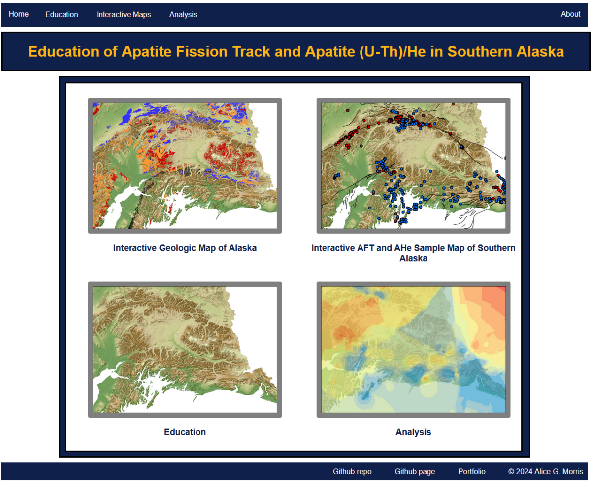Portfolio Projects – UW-Madison GIS Professional Programs – UW–Madison
