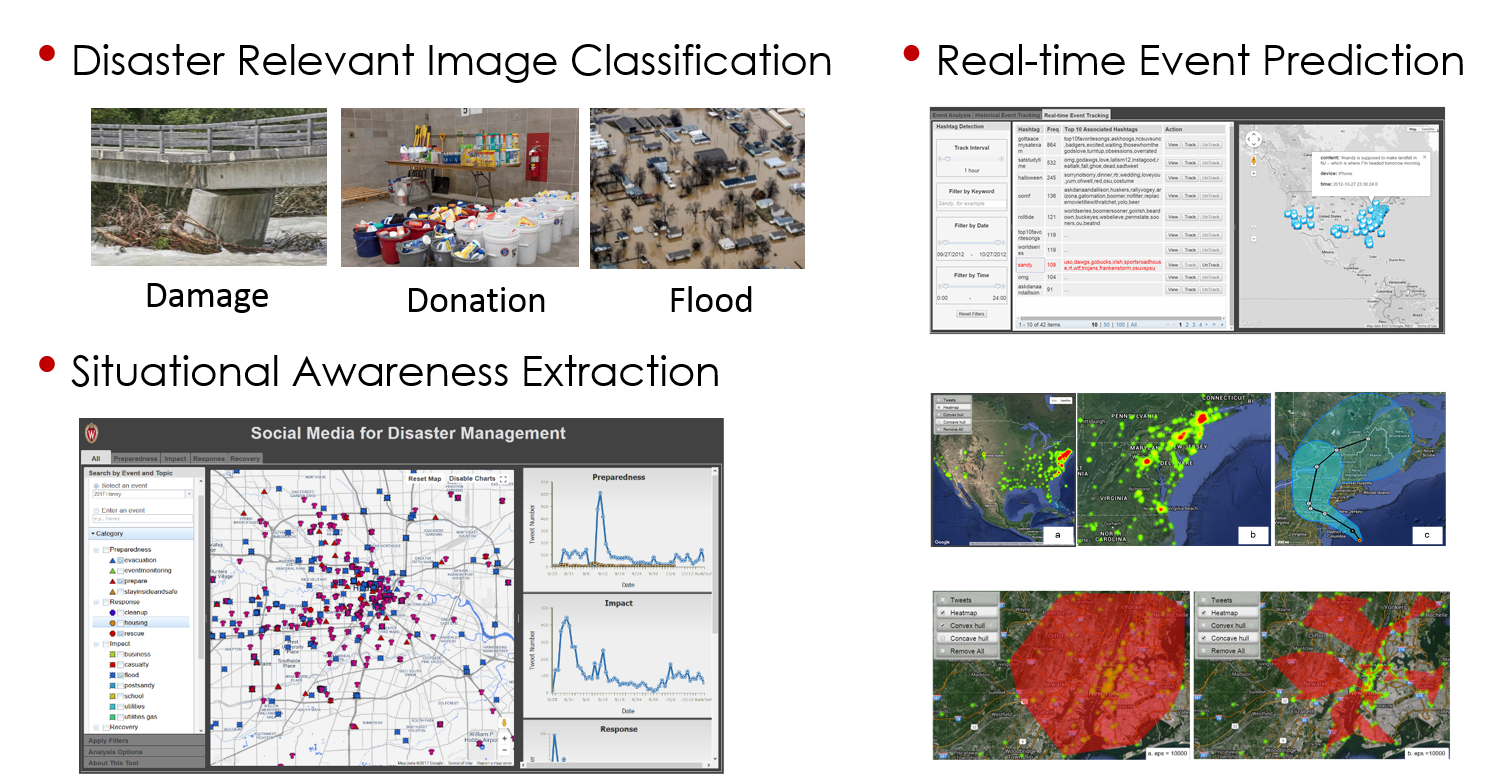 Spotlight on Geography's Research Labs - MadGeogNews
